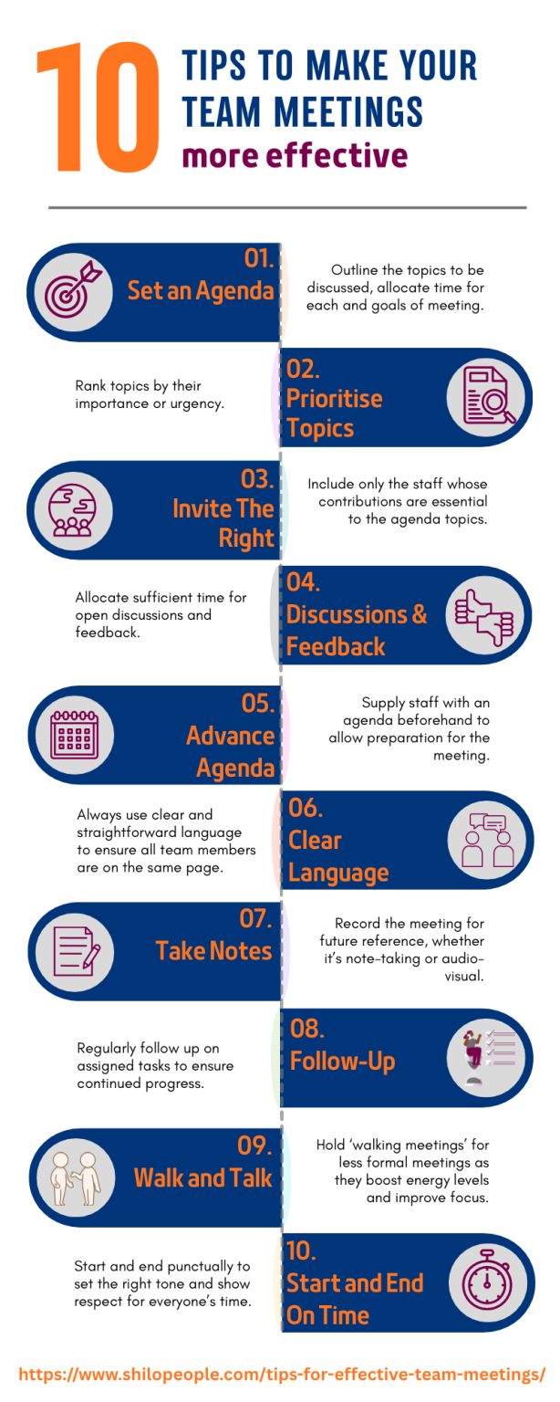 10 Tips for More Effective Team Meetings - Shilo People